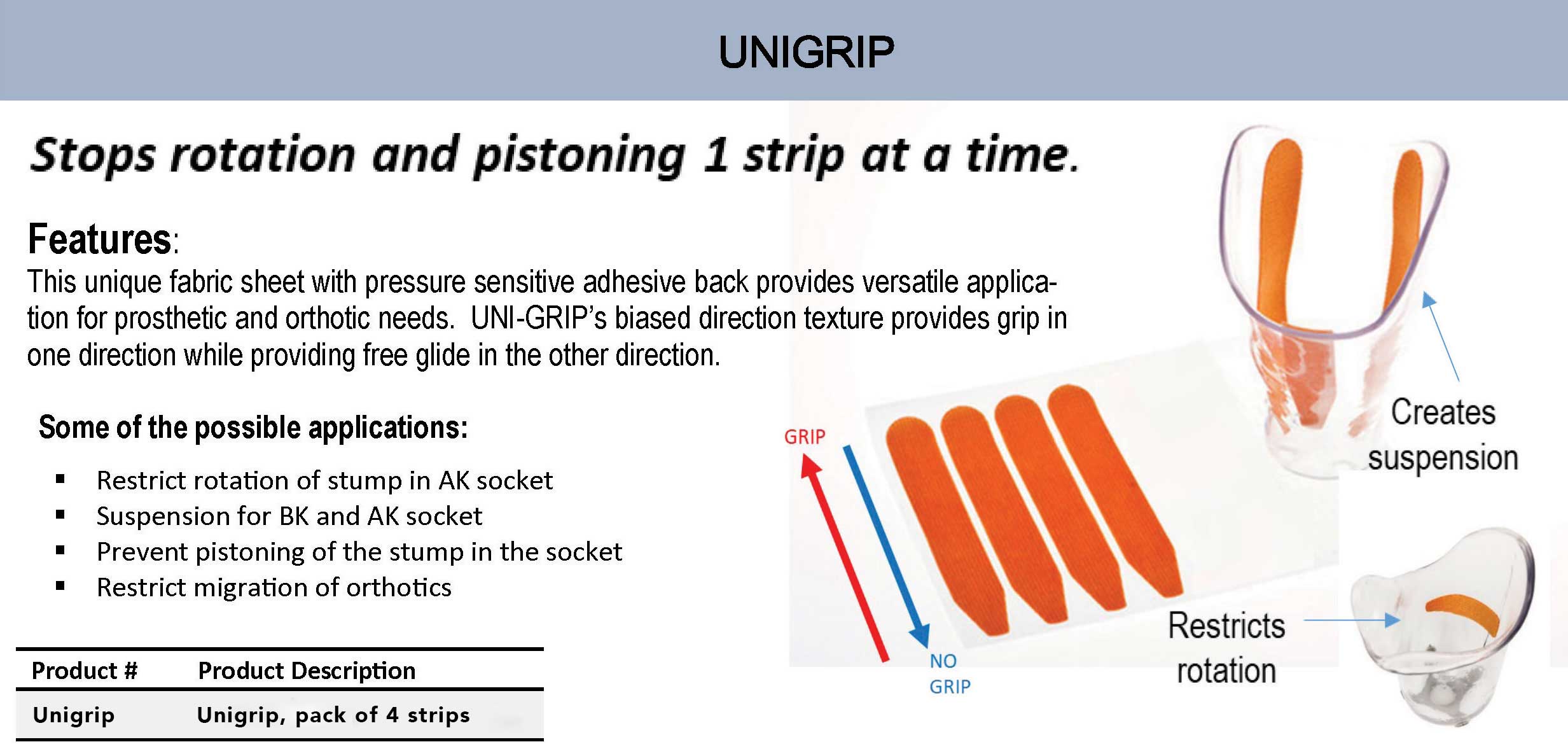 UniGrip | | Materials