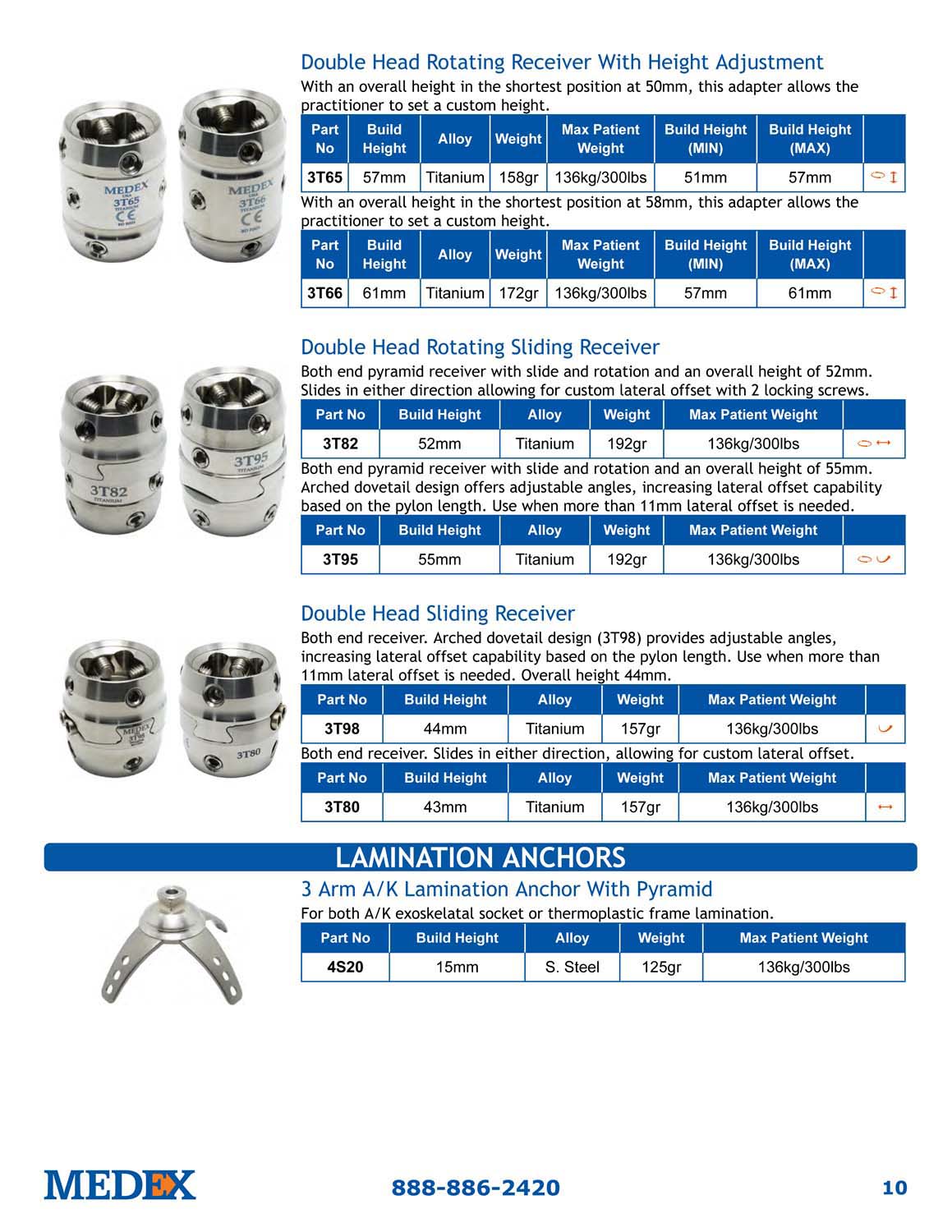 Medex Adapters | Medex | Prosthetic Components