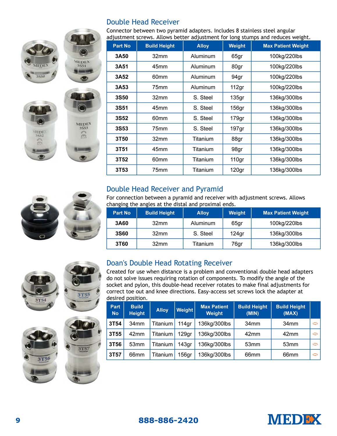 Medex Adapters | Medex | Prosthetic Components