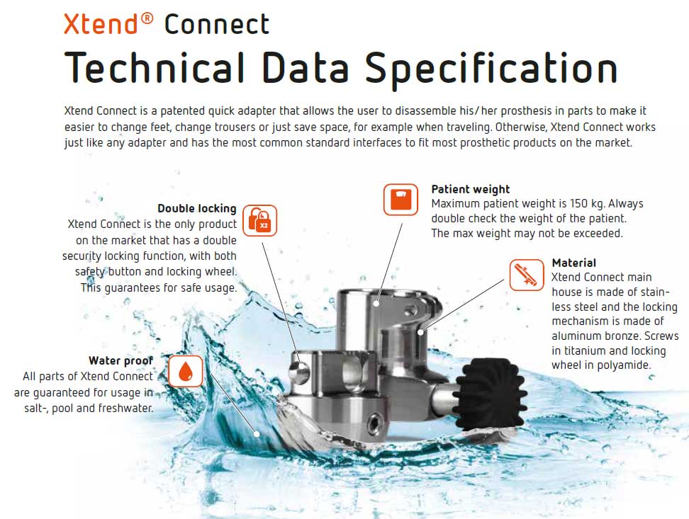 Xtend Connect | Lindhe Xtend | Prosthetic Components