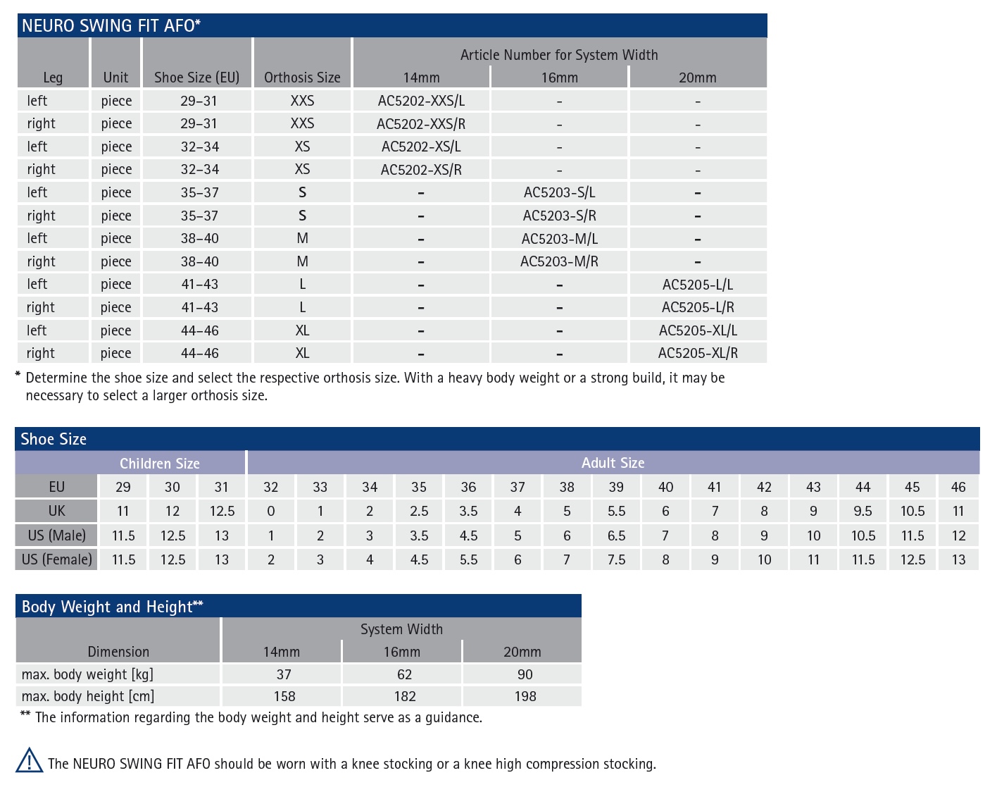 NeuroSwing Trial AFOs | Fior & Gentz | Orthotic Bracing