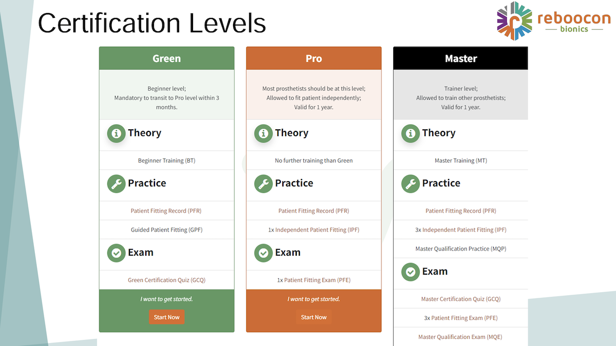 Intuy Prosthetic Knee | Reboocon Bionics | Prosthetic Components