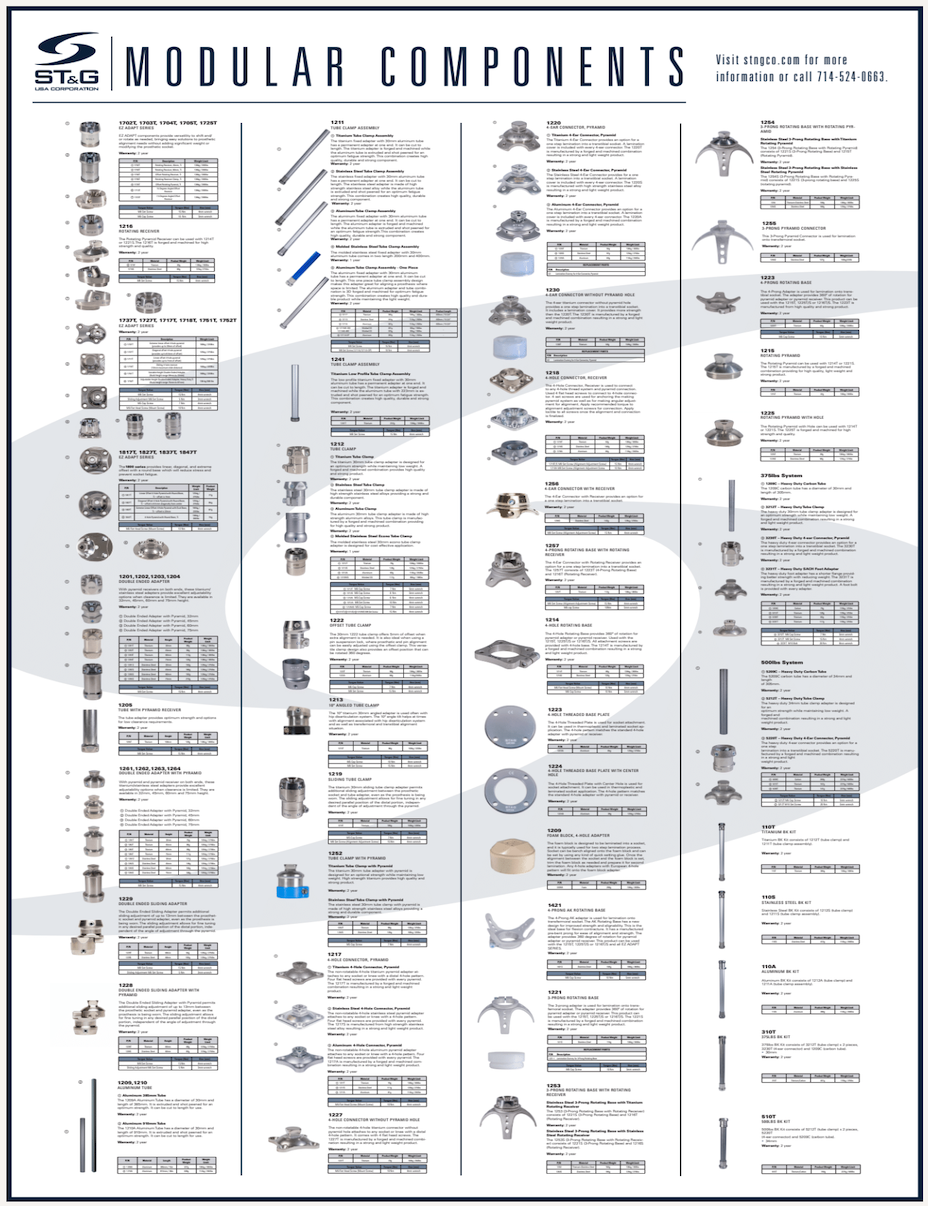 ST&G Modular Components