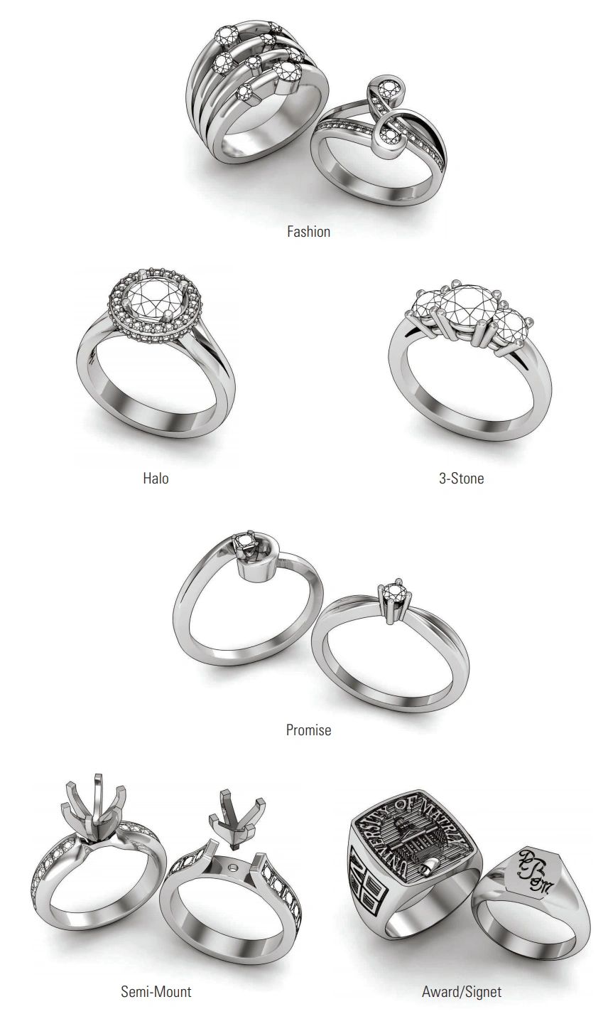 Ring Terminology Guide: Engagement Ring Styles