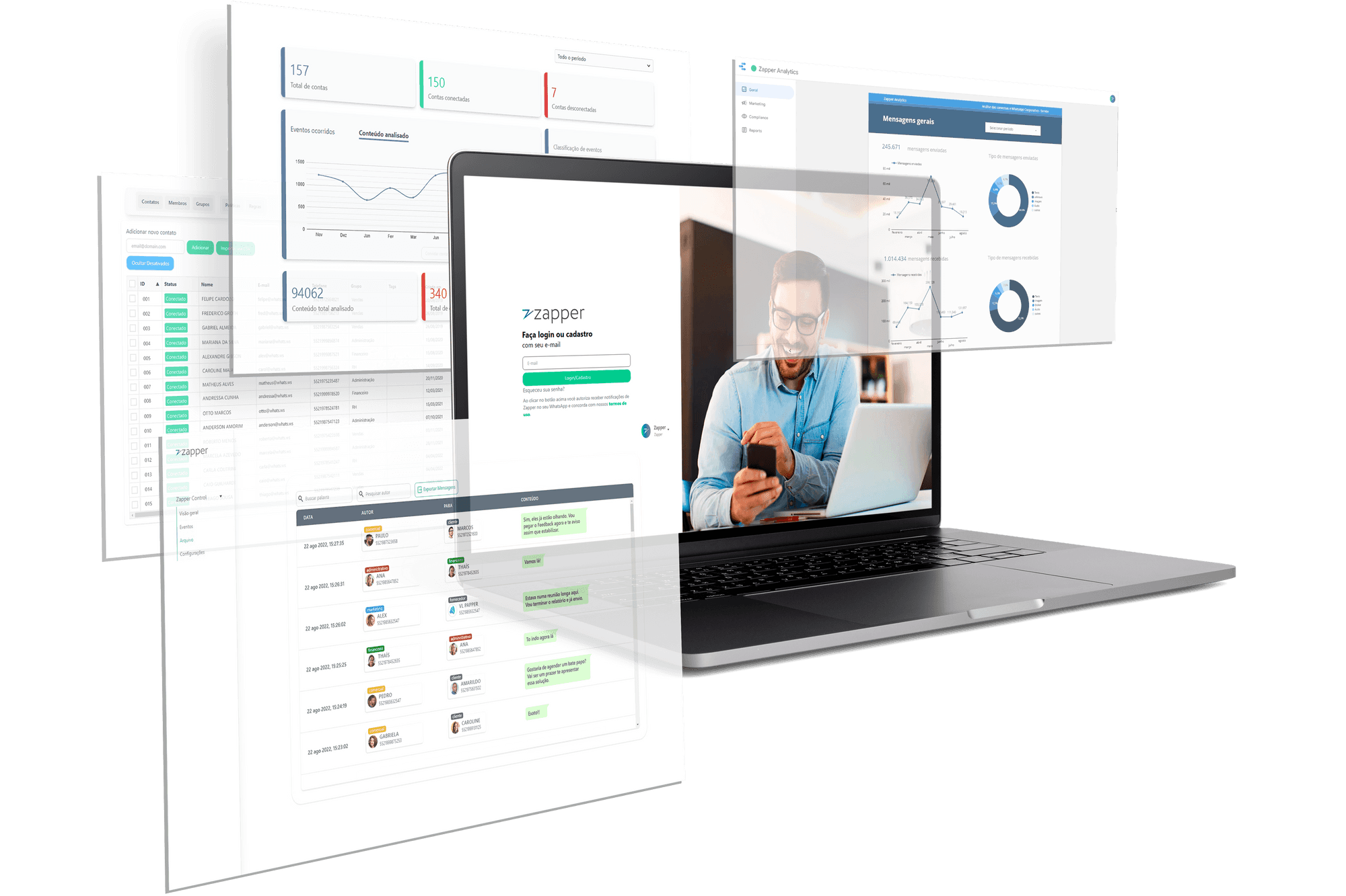 Zapper – Inteligência e Segurança no WhatsApp