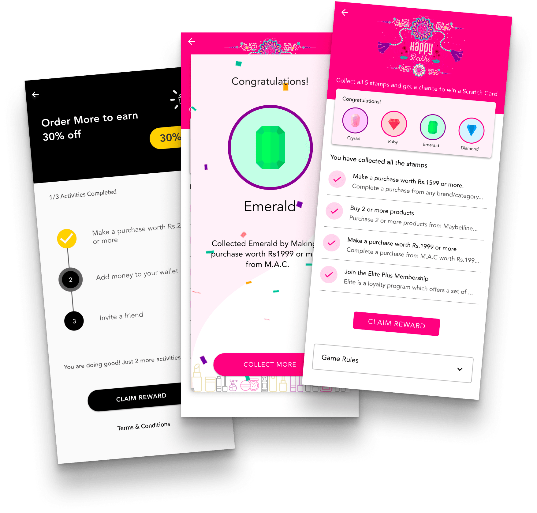 CustomerGlu - Stop losing money on customer incentivization