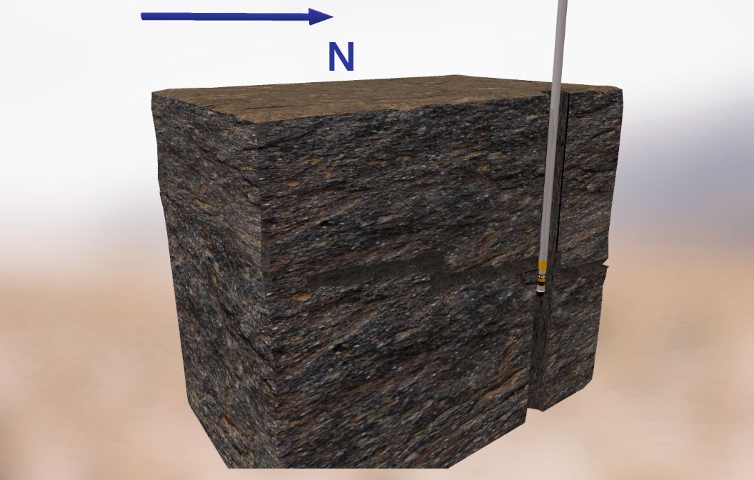 Orientación de pozo para geología | Boretek