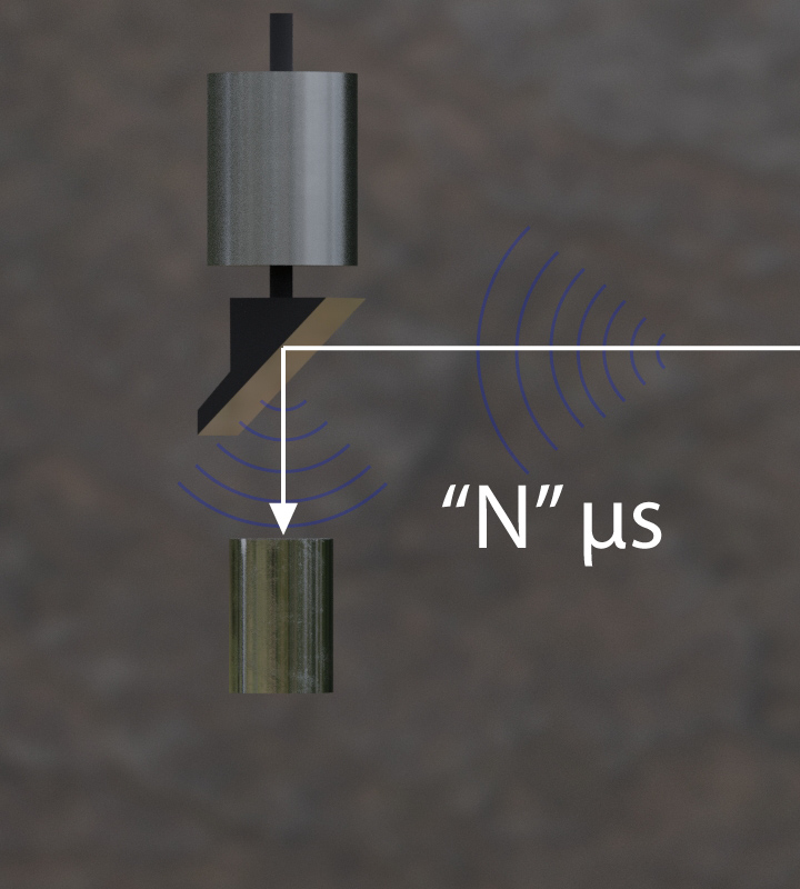 Funcionamiento del Televiewer acústico | Boretek