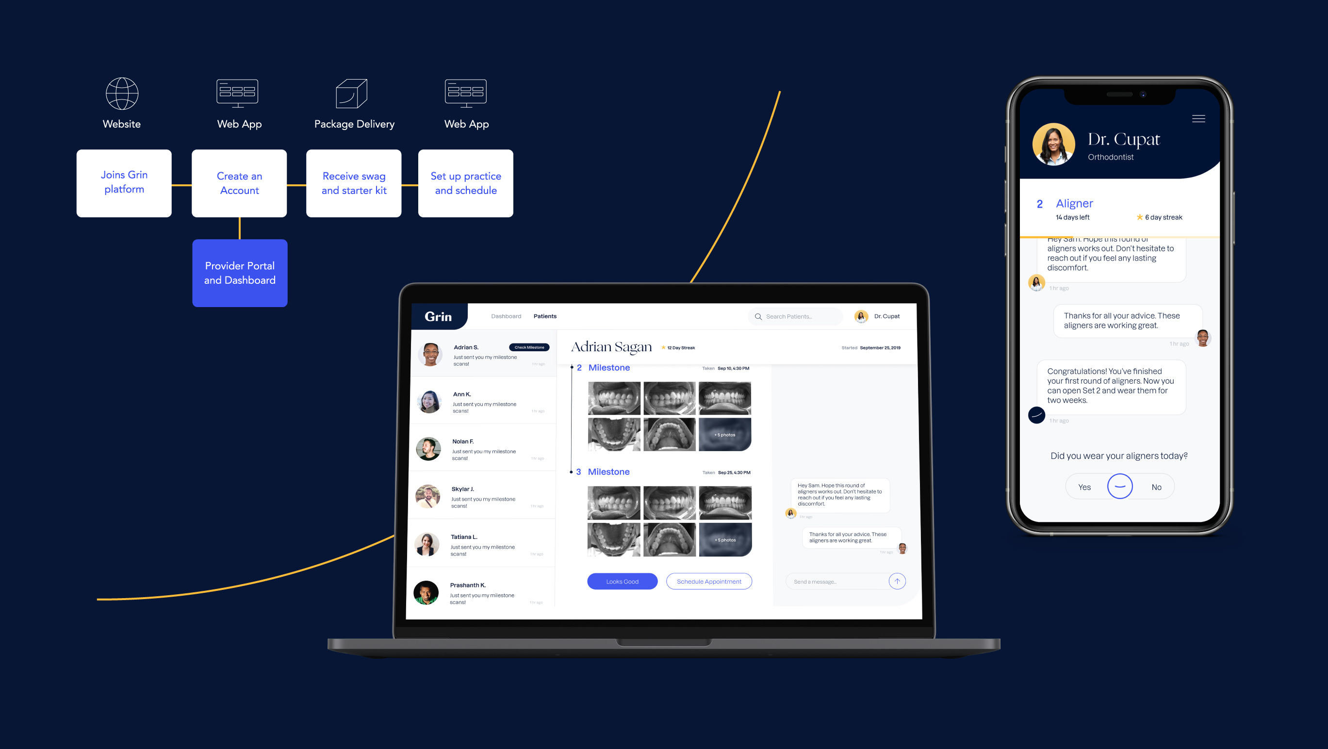 Case Study · Grin | NewDealDesign