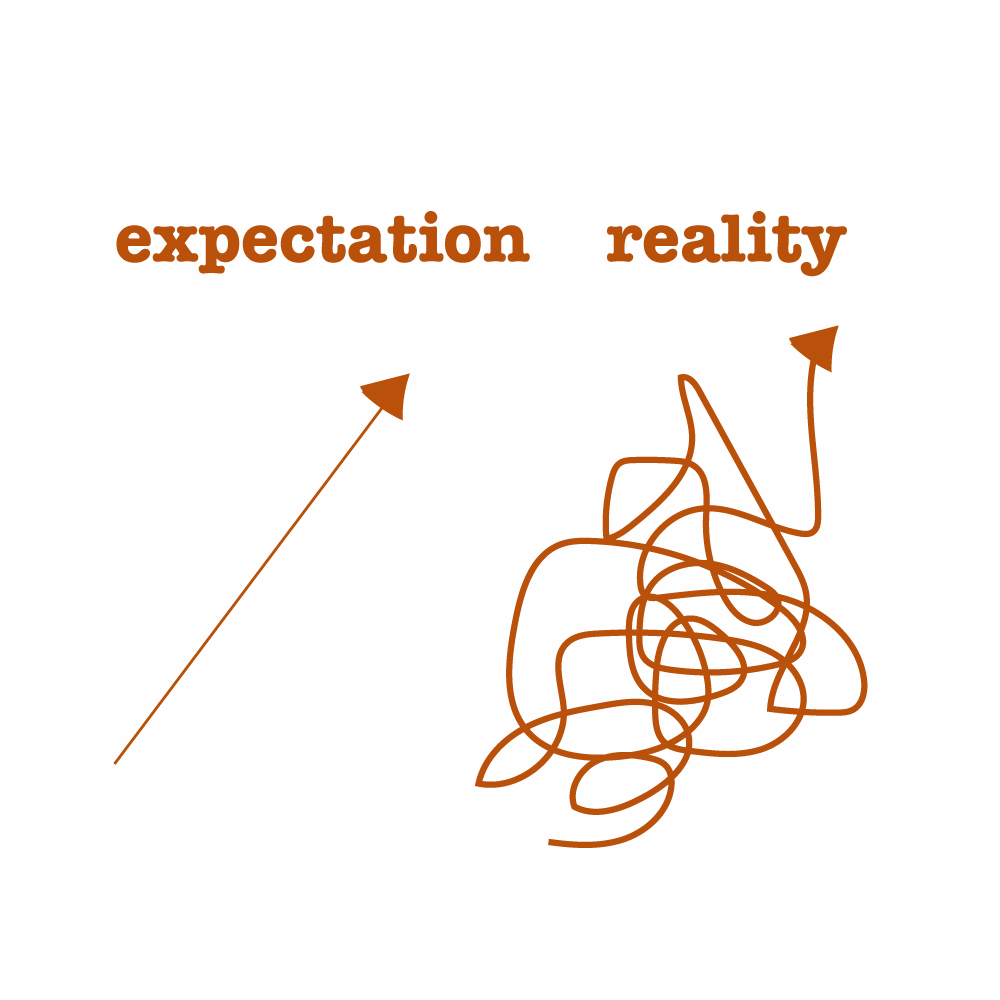 Finishing my final exams: Expectations vs Reality