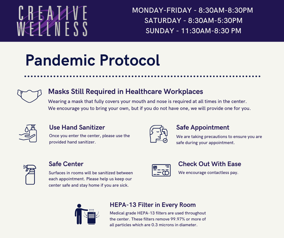 CREATIVE WELLNESS - Massage Therapy, Acupuncture, Chiropractor & Wellness