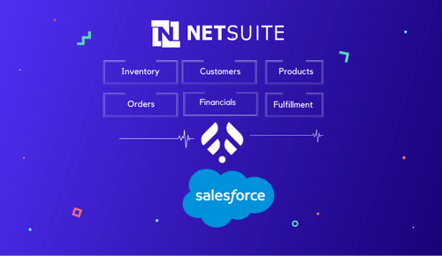 Integrate NetSuite and Salesforce