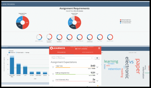Learnics - Digital Learning, Transformed