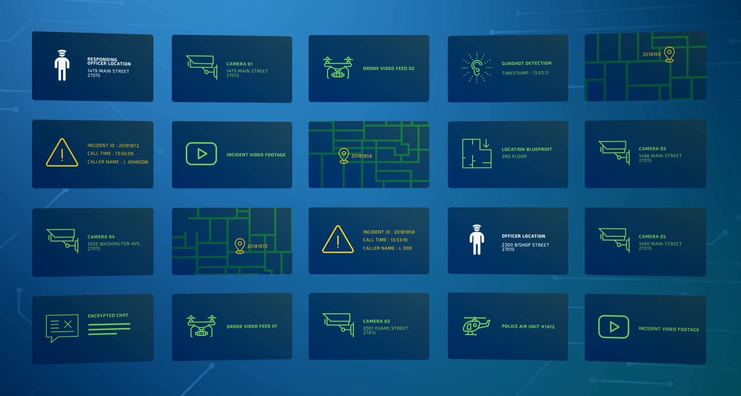 Fusus: Open & Unified Real-Time Intelligence