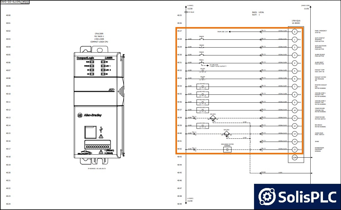 Wiring Diagram Panel Listrik Wiring Flow Line