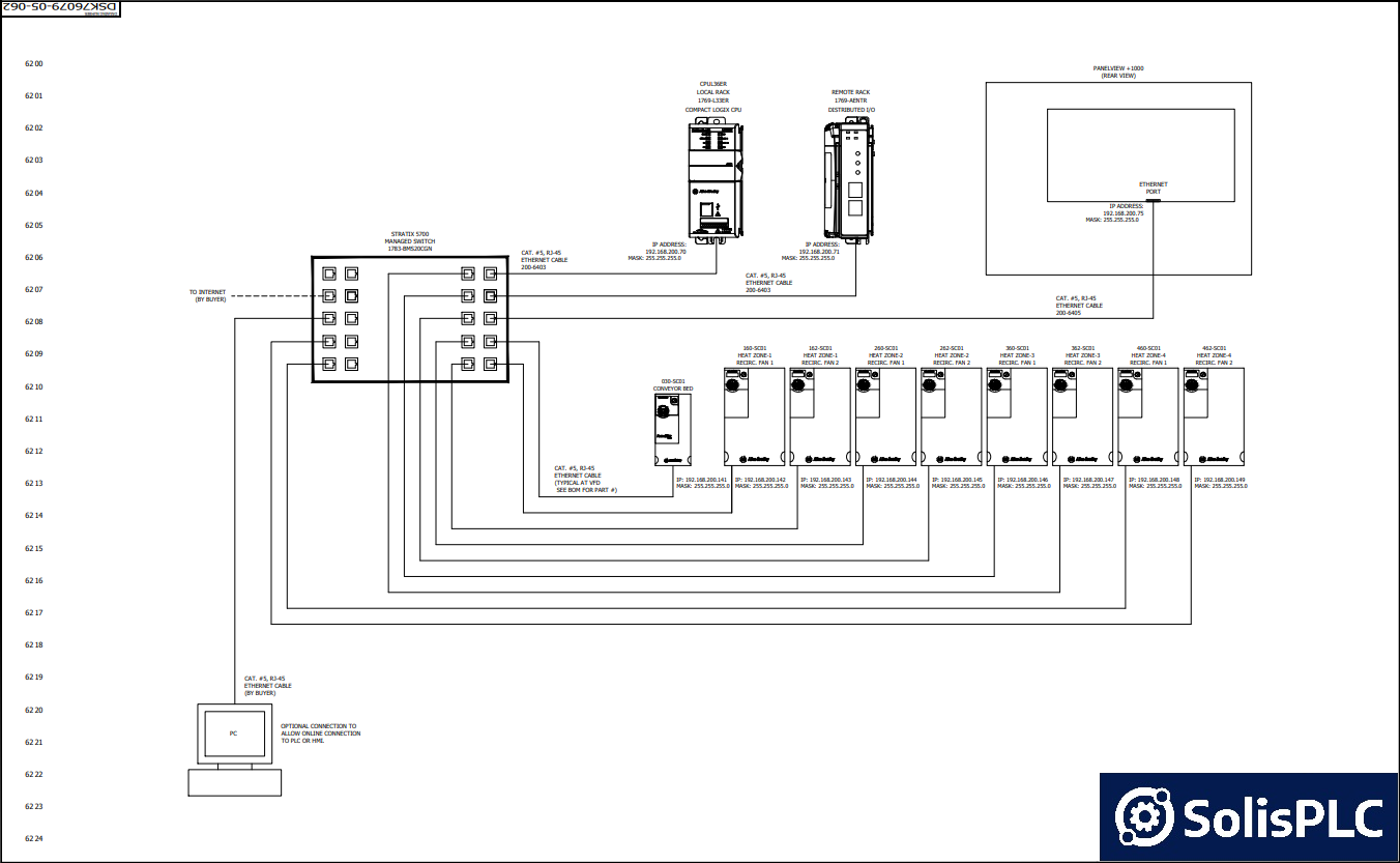 Plc Wiring Diagram Examples