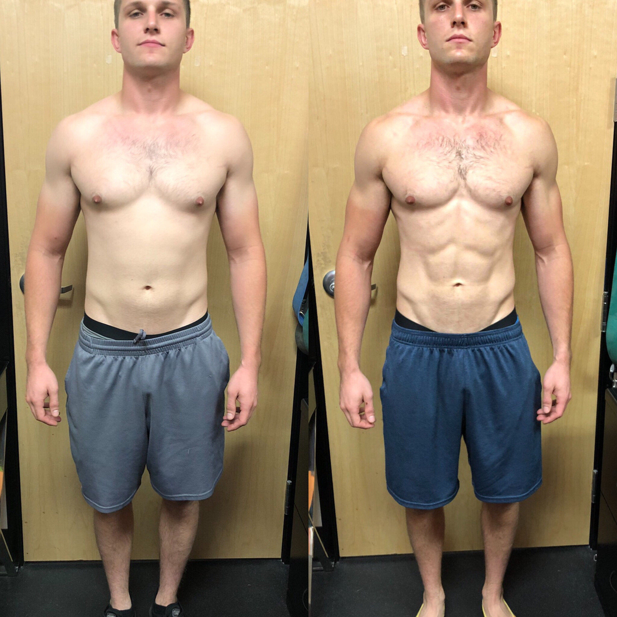 Michael Sheedy Fitness