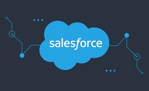 Are You Wondering How To Create A Report In Salesforce Here s A 