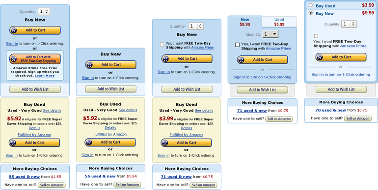 How Amazon Tests Add-to-Cart Conversions | Stillio