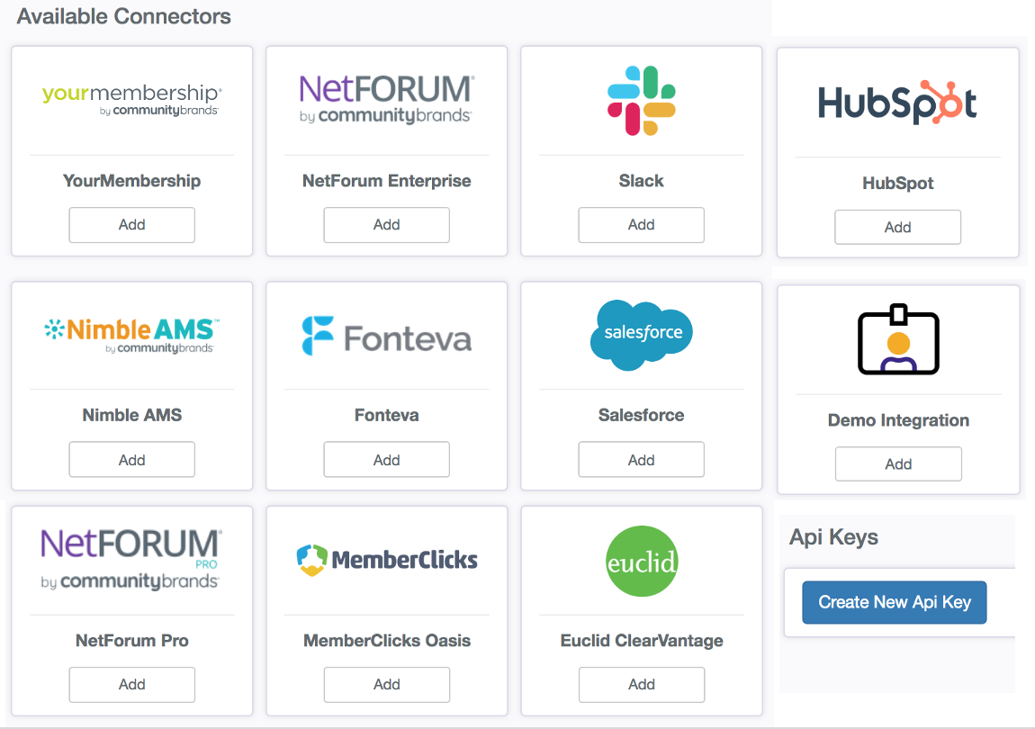 PropFuel | 5 New Features in PropFuel to Help you Drive Revenue