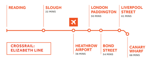 No 3 Forbury Place - quality office accommodation in central Reading