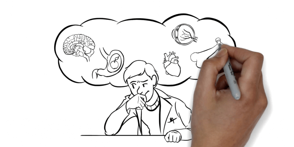 Choosing Your Specialty | Messly