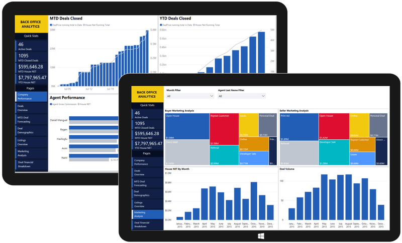 Download a Free Power BI Template