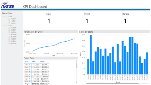 Download a Free Power BI Template