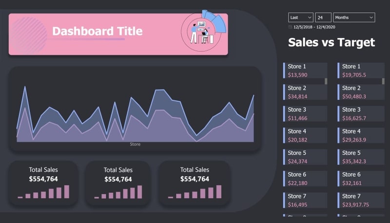 Download a Free Power BI Template