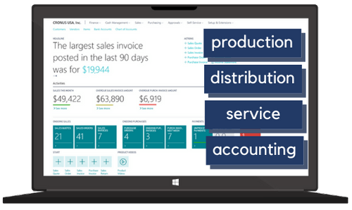 How to get a clean upgrade from Navision to Business Central