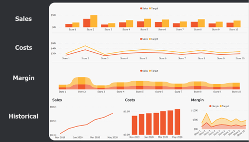 Download a Free Power BI Template