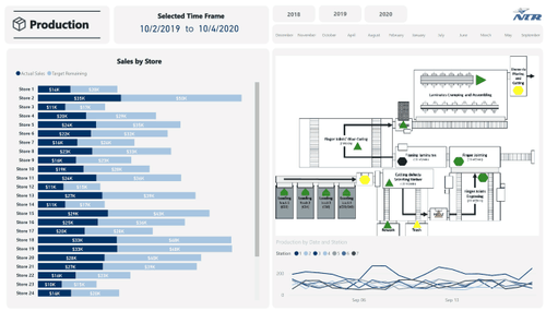 Download a Free Power BI Template