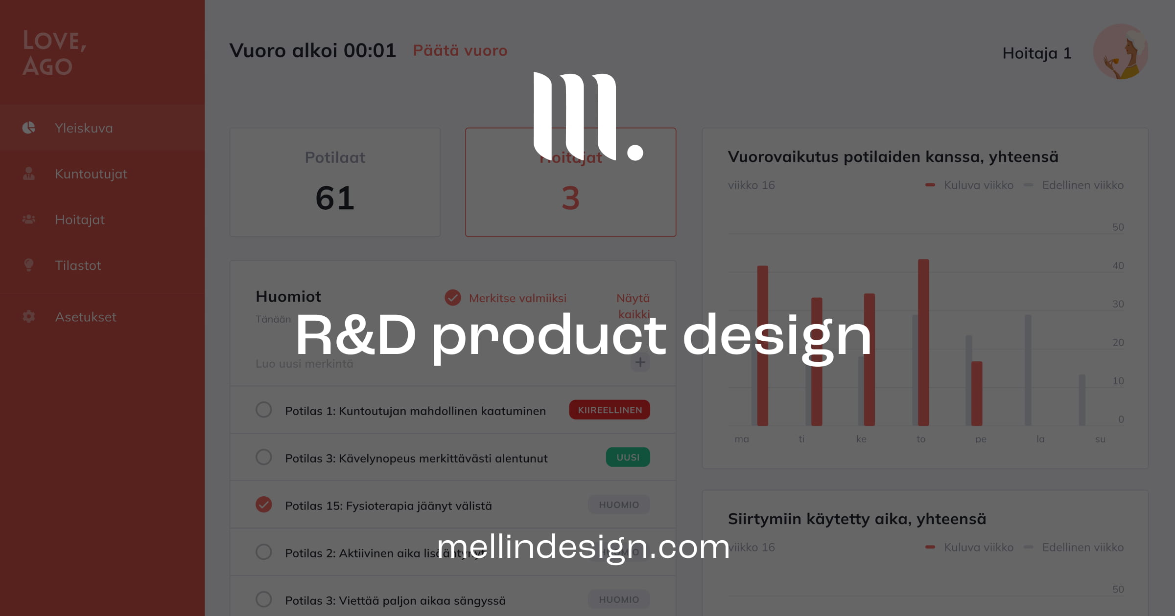R&D product design