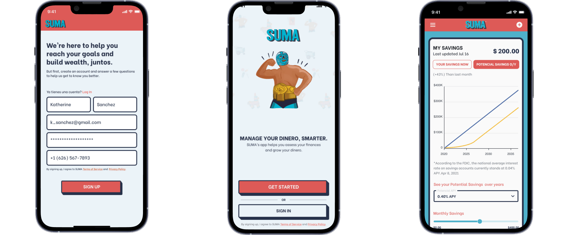 How a Fintech Startup Scales to Unprecedented Levels to Help Latinxs ...