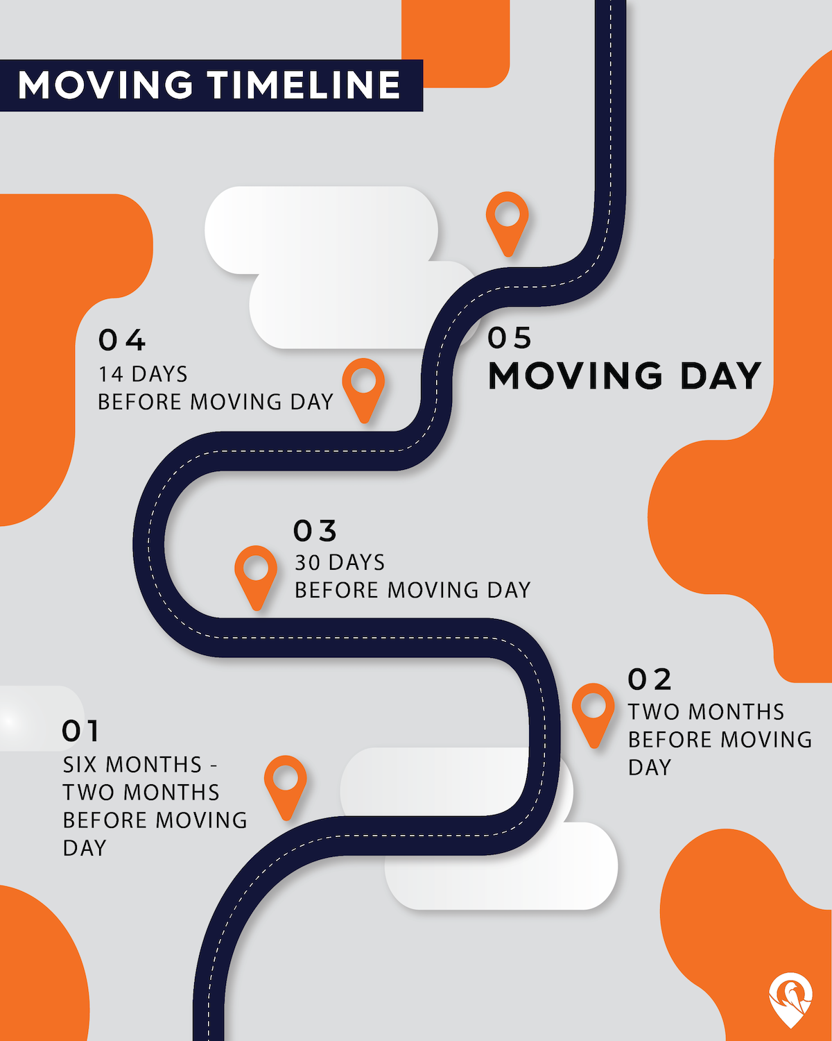12 Tips to Make Moving into a New Apartment Easier | Birgo Insights
