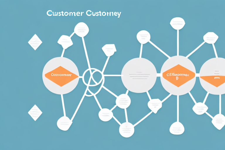 MMK The Retail Experience Agency