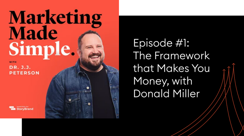 Marketing Insights for Growing Businesses | Creativeo