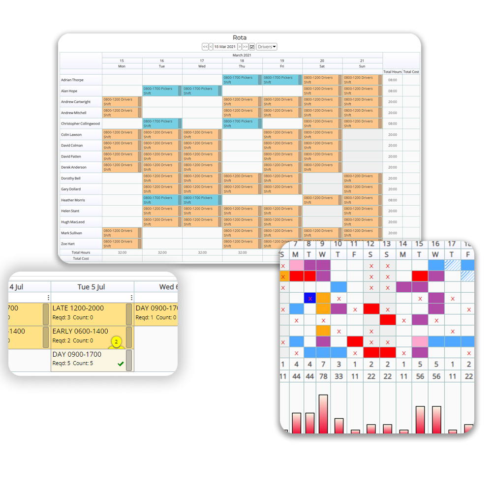 Workforce Management Software | Discover Focus