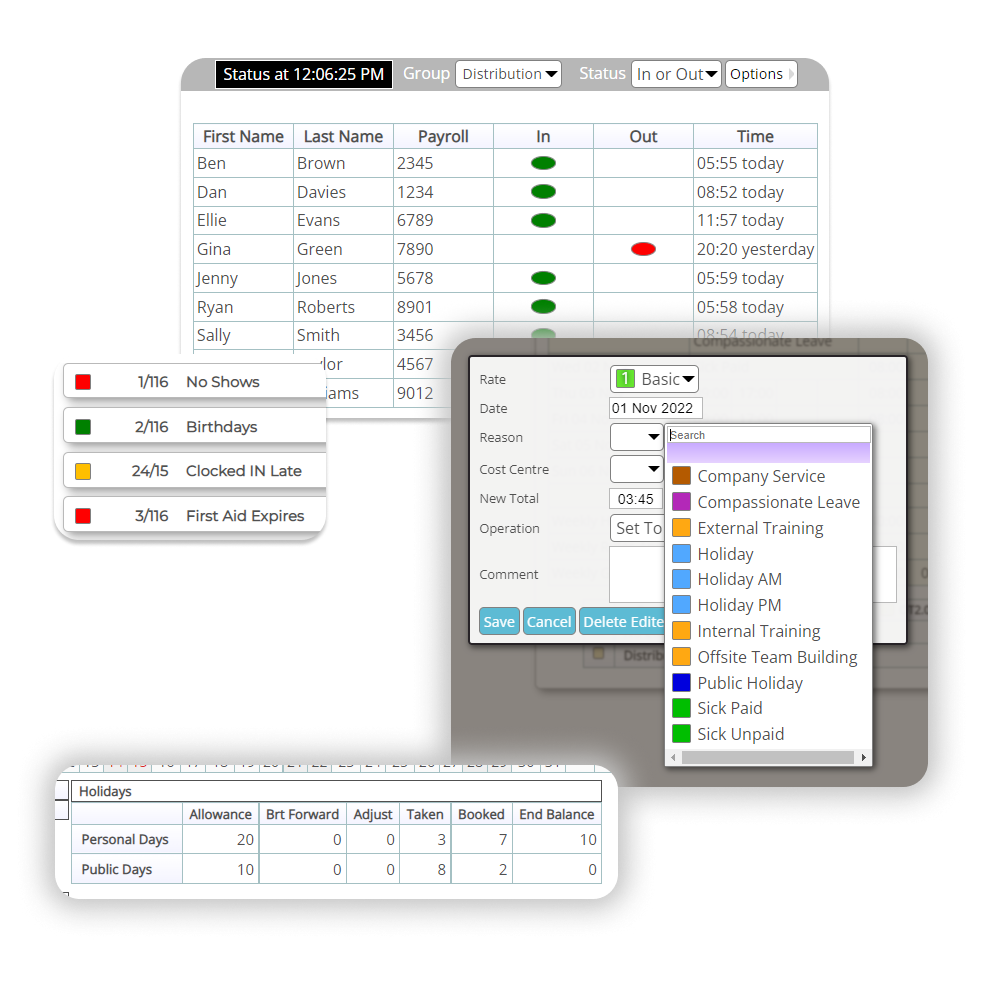 Workforce Management Software | Discover Focus
