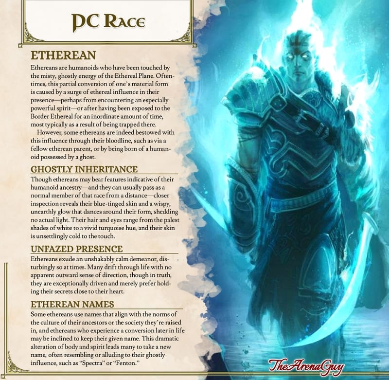 Spectre Creations – Home of TheArenaGuy