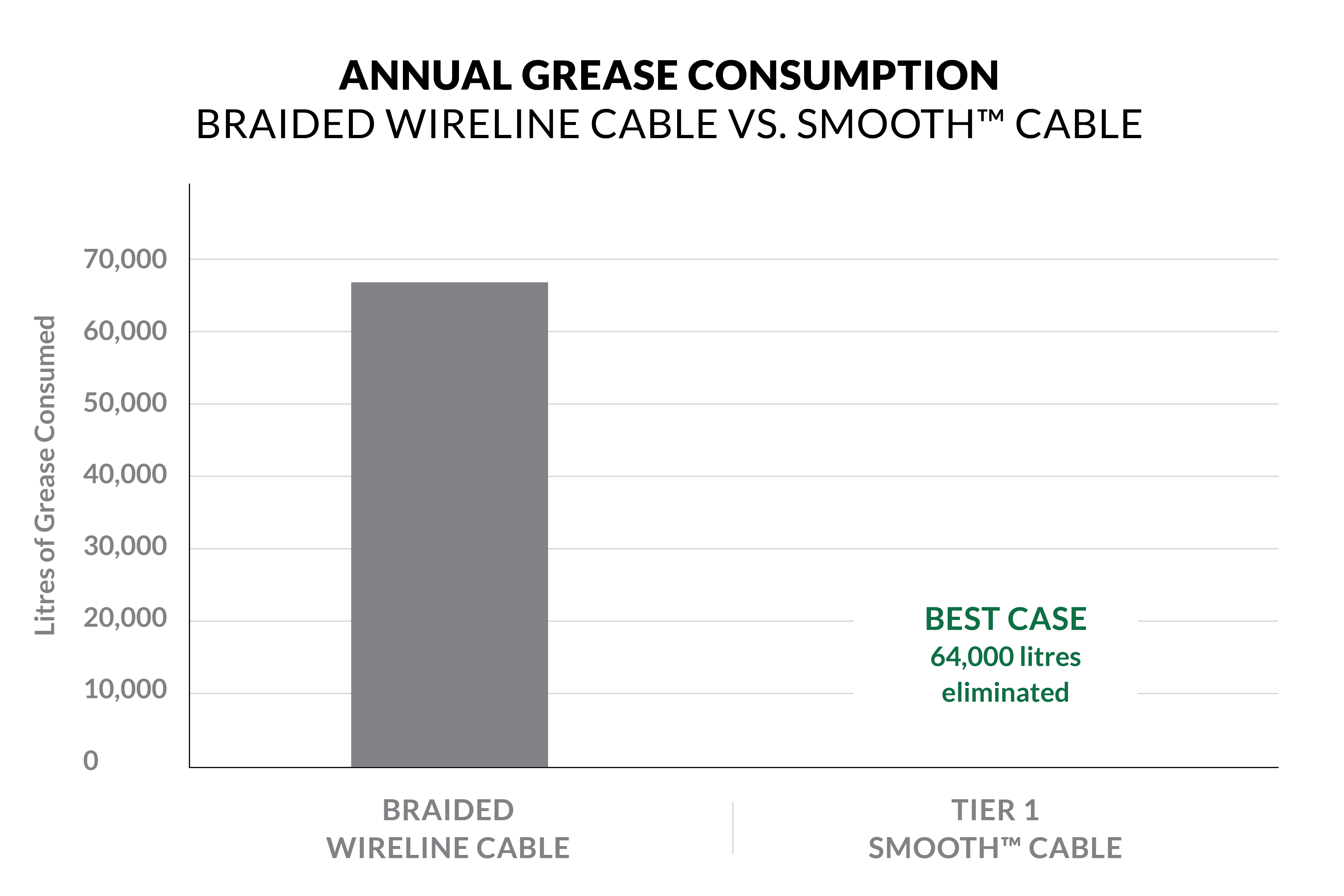 ESG Innovation | Tier 1 Energy
