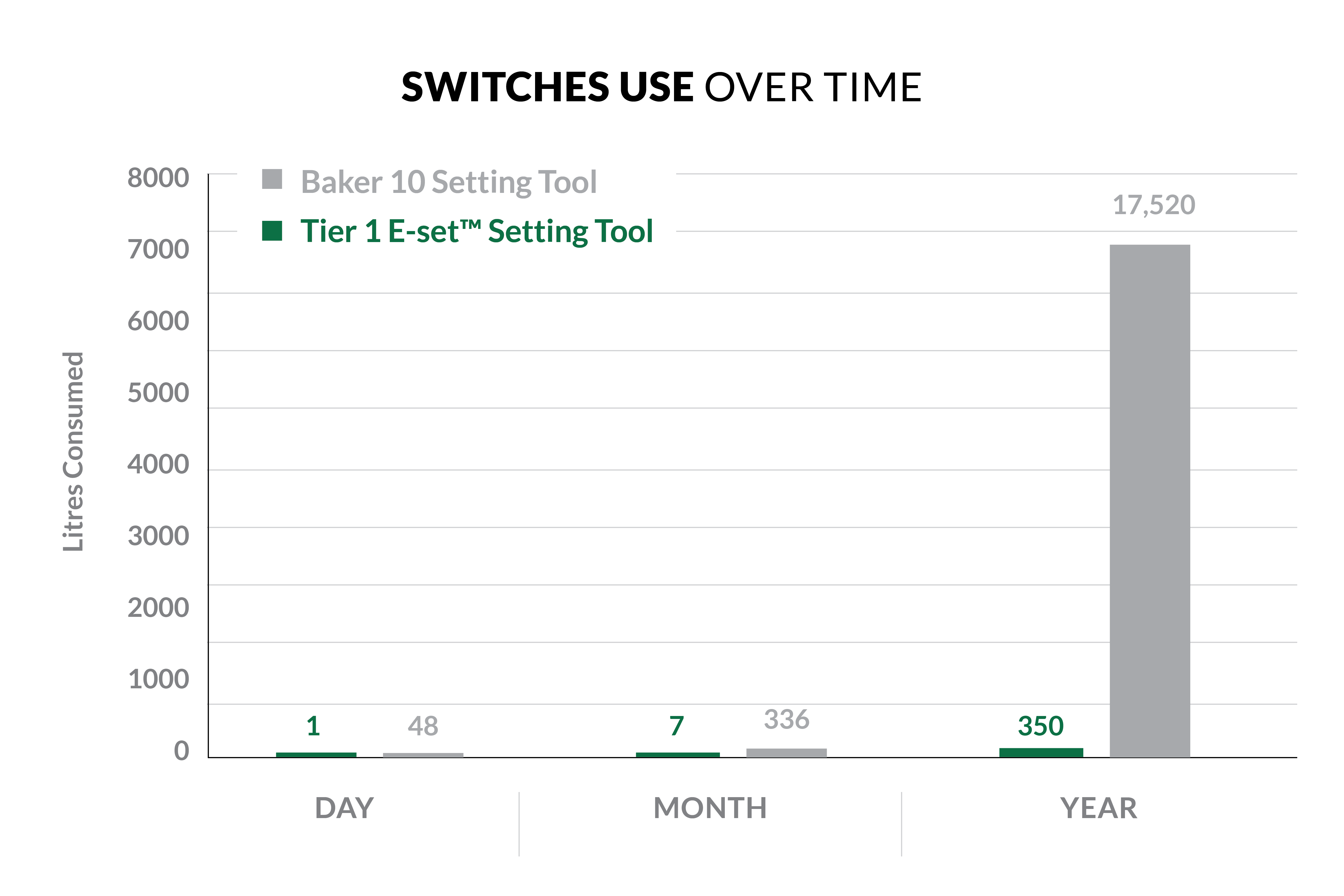 ESG Innovation | Tier 1 Energy