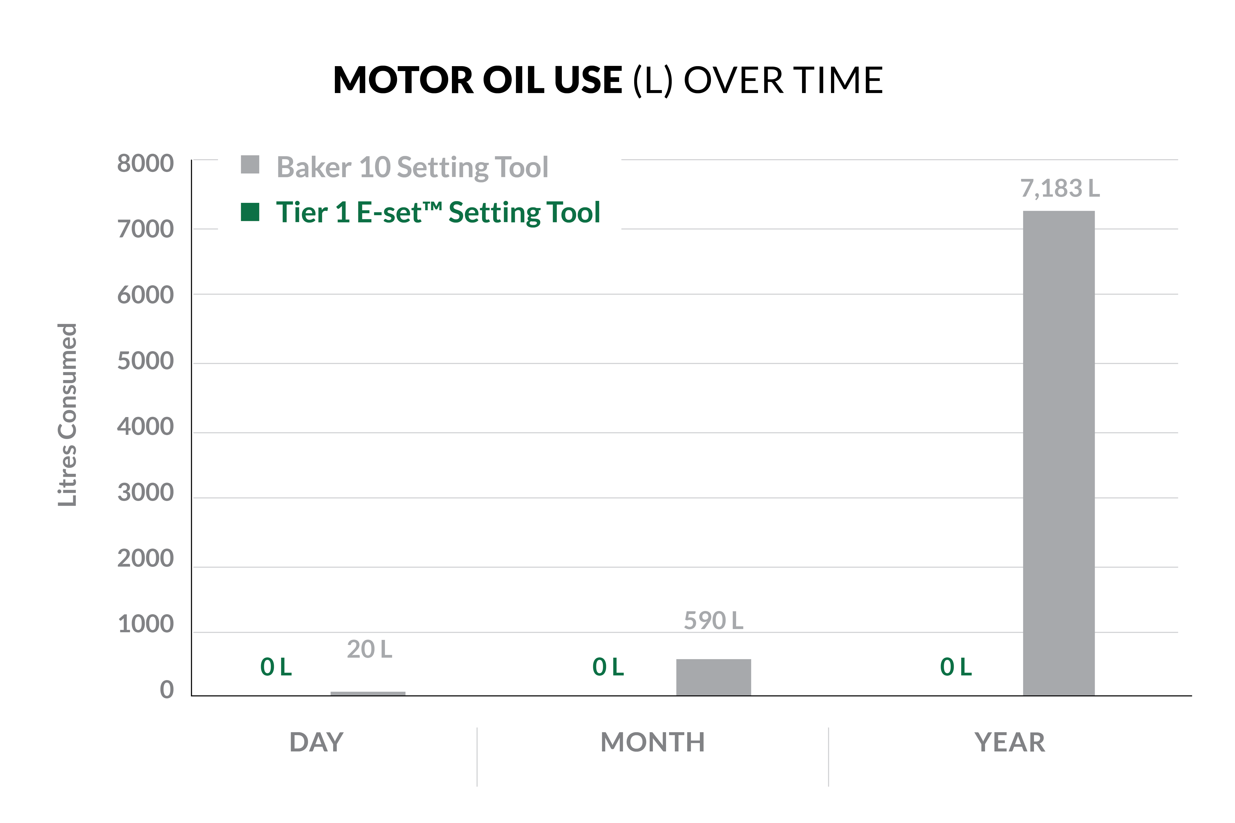ESG Innovation | Tier 1 Energy