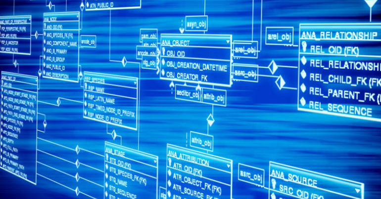 On The Problem Of Database Functions Implementation Fan Out Part I 