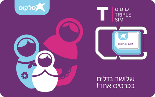 Mobile & Telco - dzcard