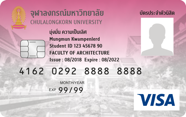 Identity & Biometric - dzcard