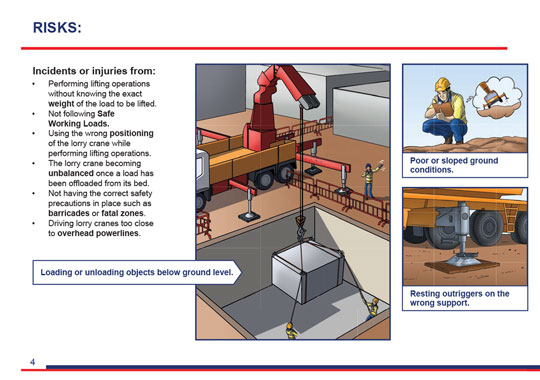 Visual Standard | Jincom Solutions
