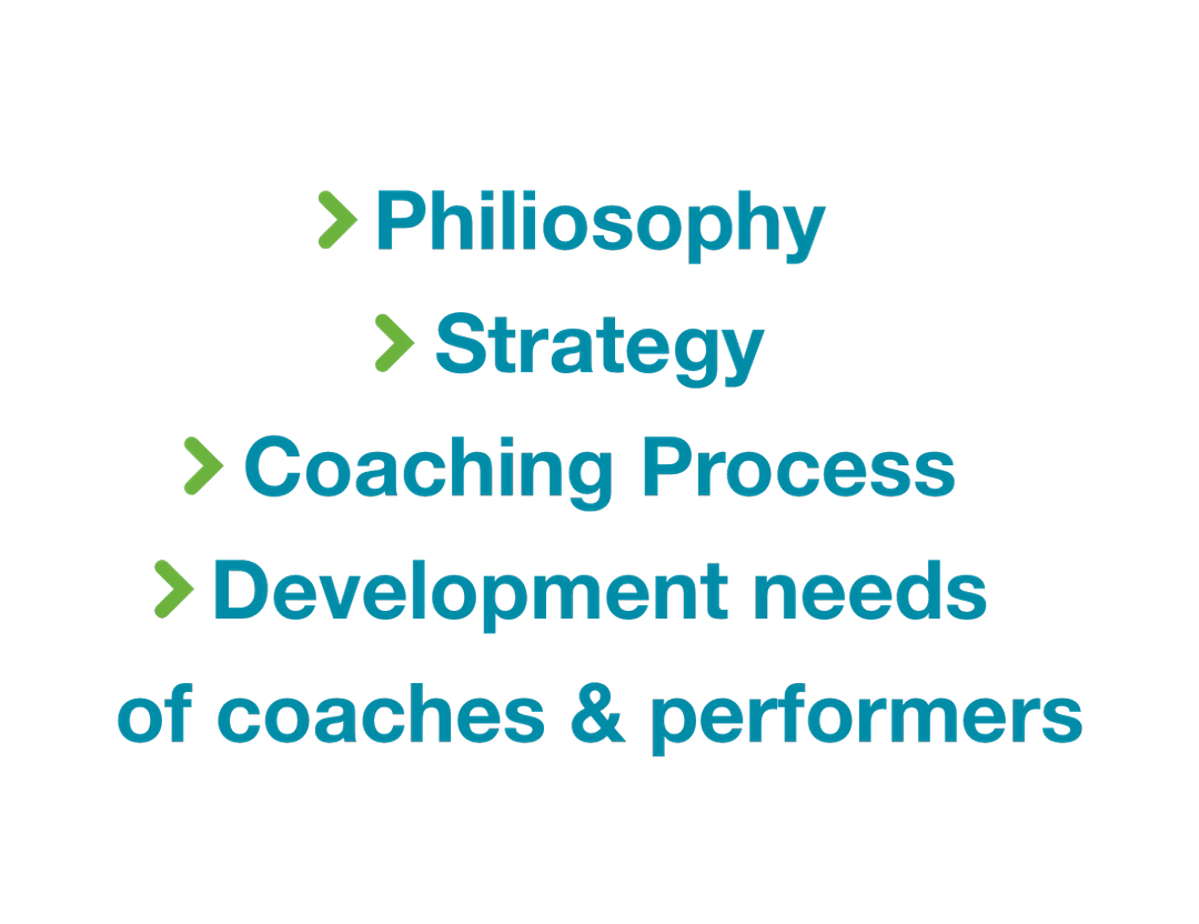 Coaching Behaviour Analysis in Sport | Performa Sports