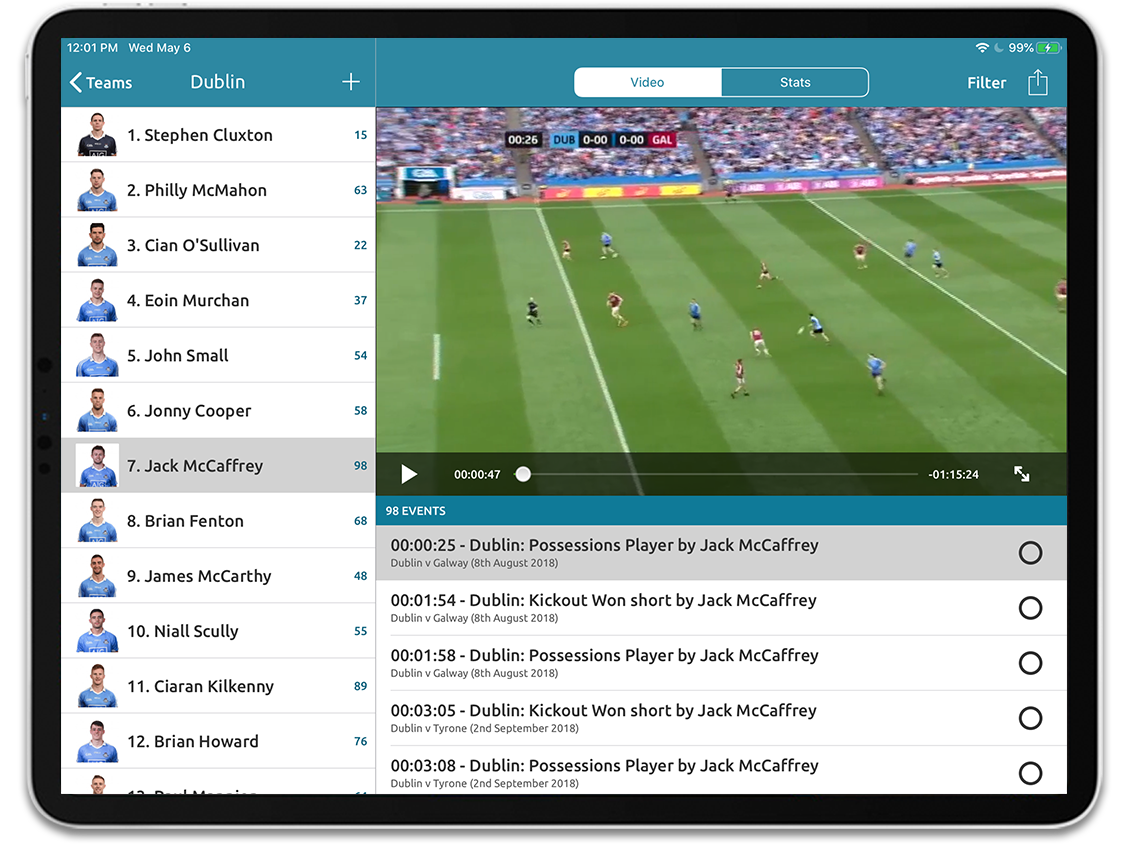 Performance Analysis Game Changer Performa Sports Performance Analysis Game Changer Performa Sports