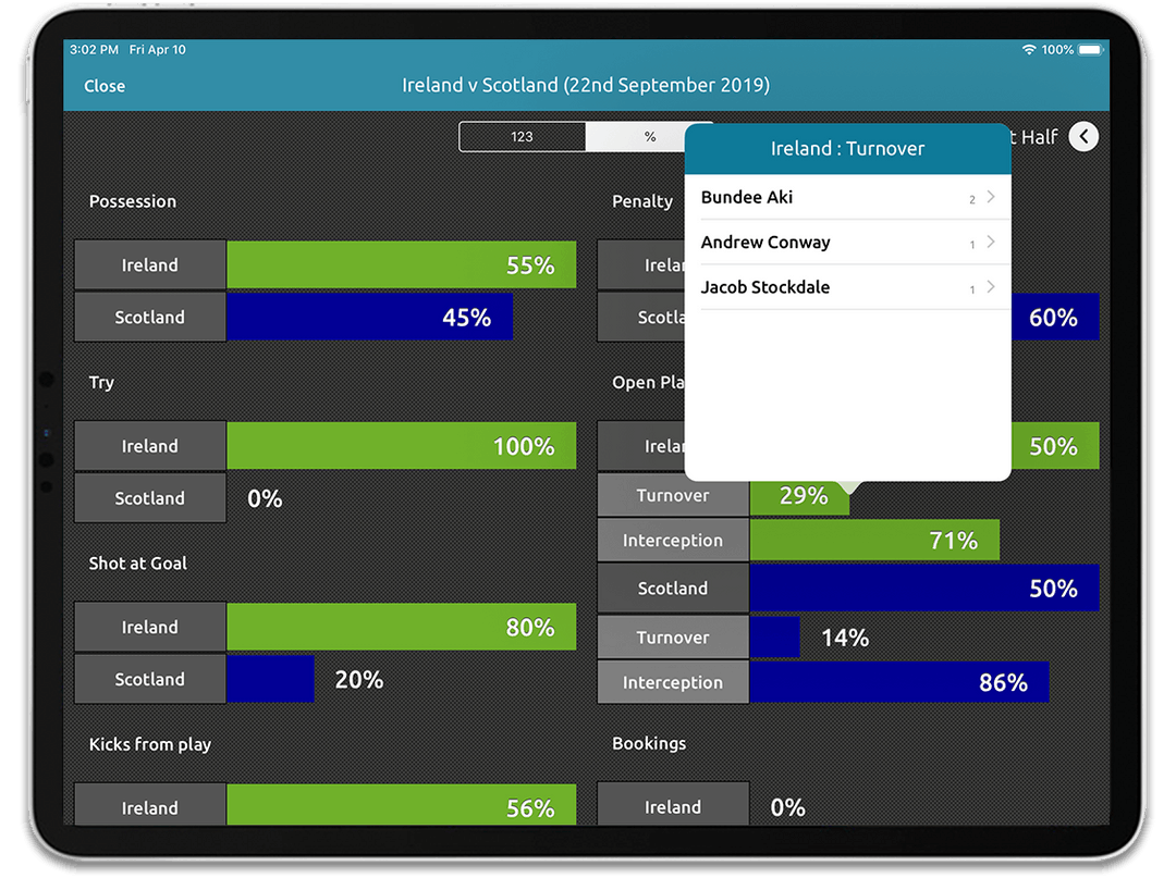 Rugby Performance Analysis Software - Video Analysis